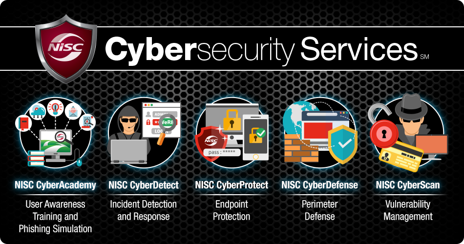 Cybersecurity National Information Solutions Cooperative Nisc