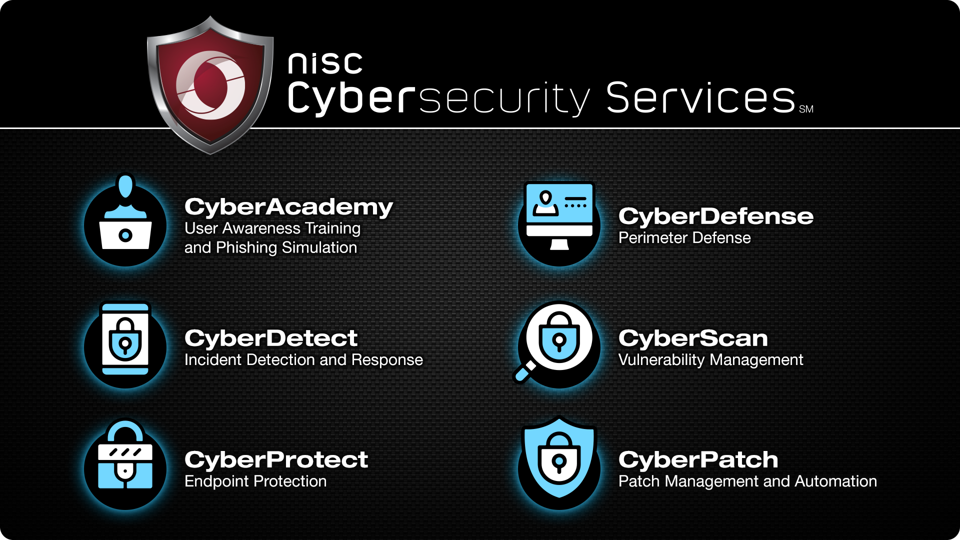 Cybersecurity National Information Solutions Cooperative Nisc