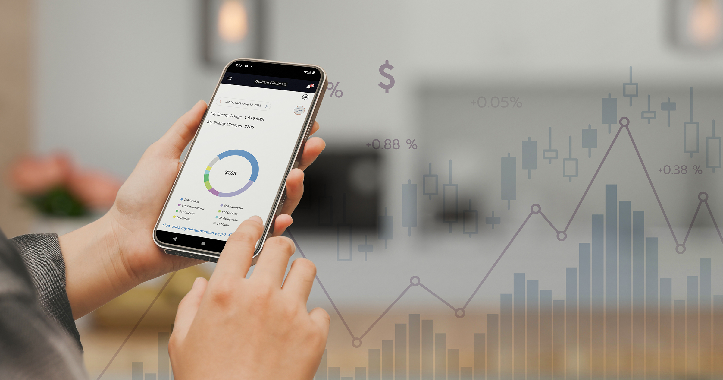 As the Heat Rises, Lower Customer Temperatures with Consumer Analytics ...